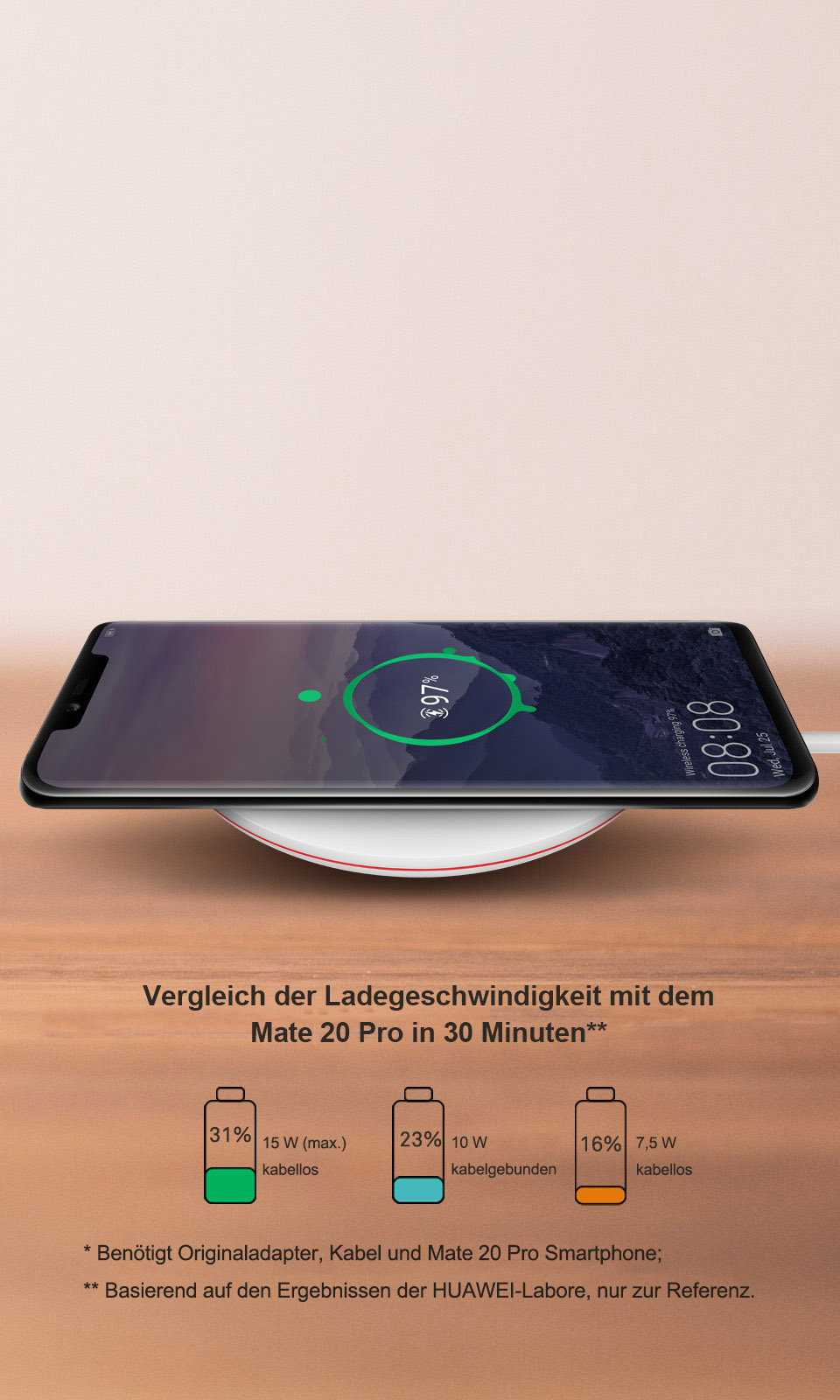 HUAWEI kabelloses Ladegerät, Qi-Standard, kabellose Universal-Ladegerät ...